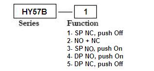 Build own part number